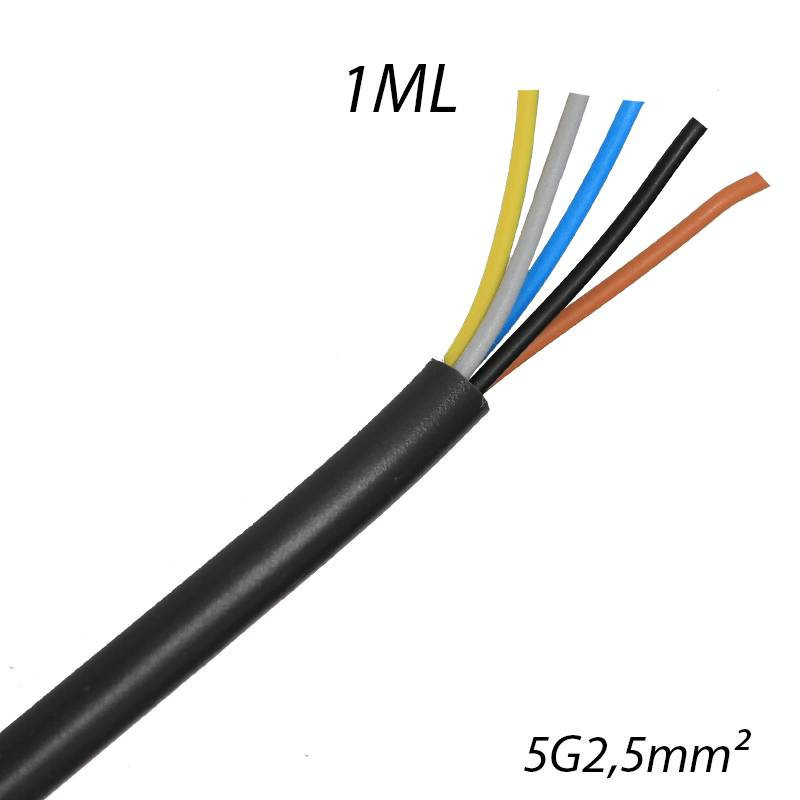 Câbles U-1000 R2V – Câbles électriques industriels