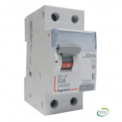 Différentiel type A vs AC : guide complet des différences