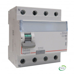 Différentiel type A vs AC : guide complet des différences