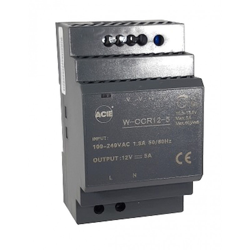 Acie : Contrôle d’accès & sécurisation haute fiabilité