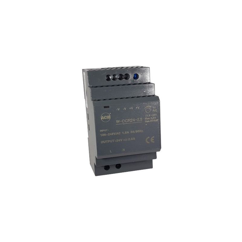 Acie : Contrôle d’accès & sécurisation haute fiabilité