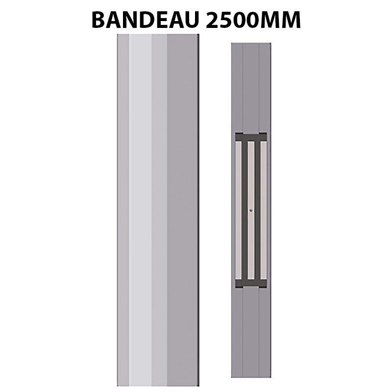 Acie : Contrôle d’accès & sécurisation haute fiabilité